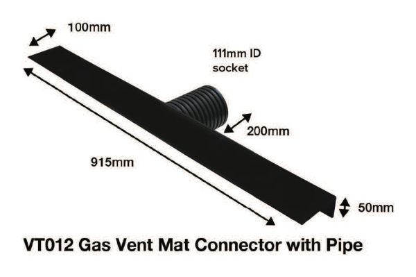 Visqueen Gas Vent Mat Connector with Pipe for Gas Venting System | BaseTec